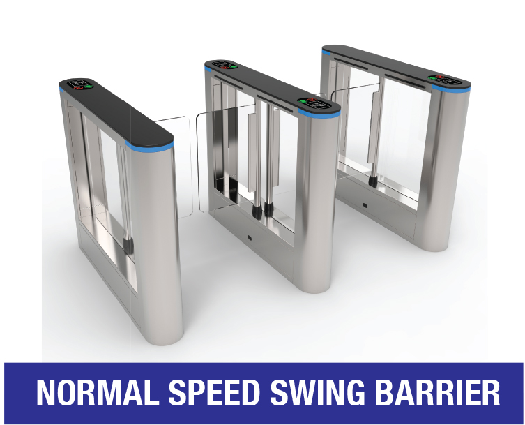 Turnstile Systems - Three Sinha