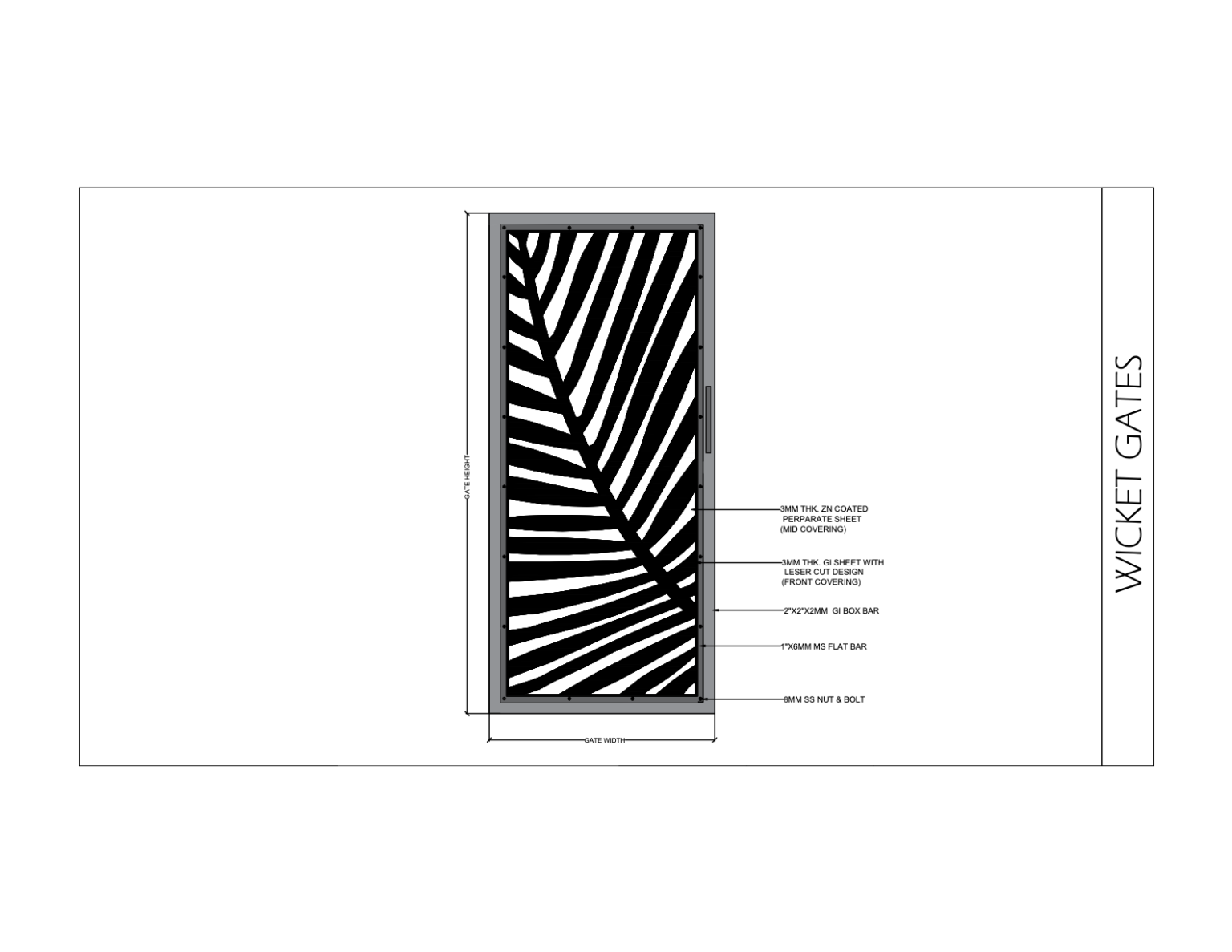 Wicket Gates - Three Sinha