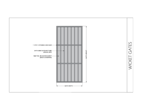 Wicket Gates - Three Sinha