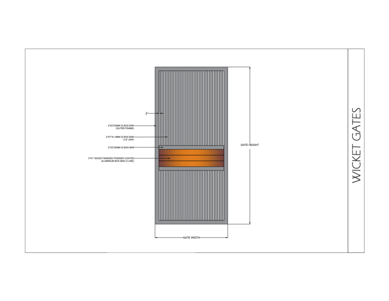 Wicket Gates - Three Sinha