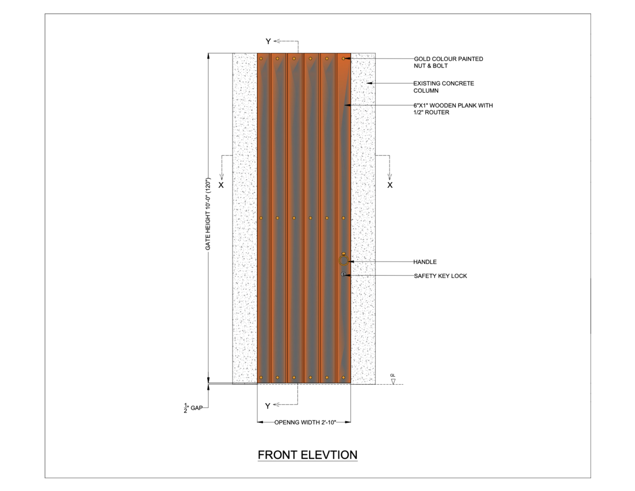 Wicket Gates - Three Sinha