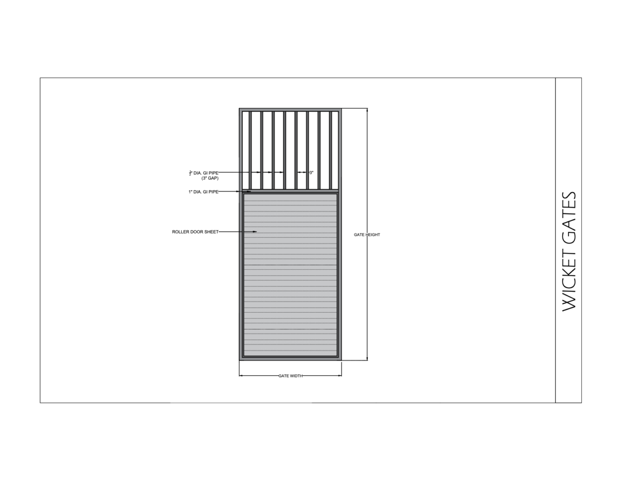 Wicket Gates - Three Sinha