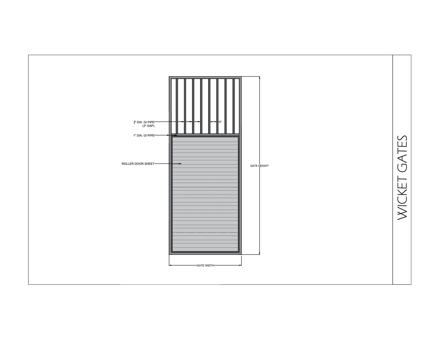 Wicket Gates - Three Sinha