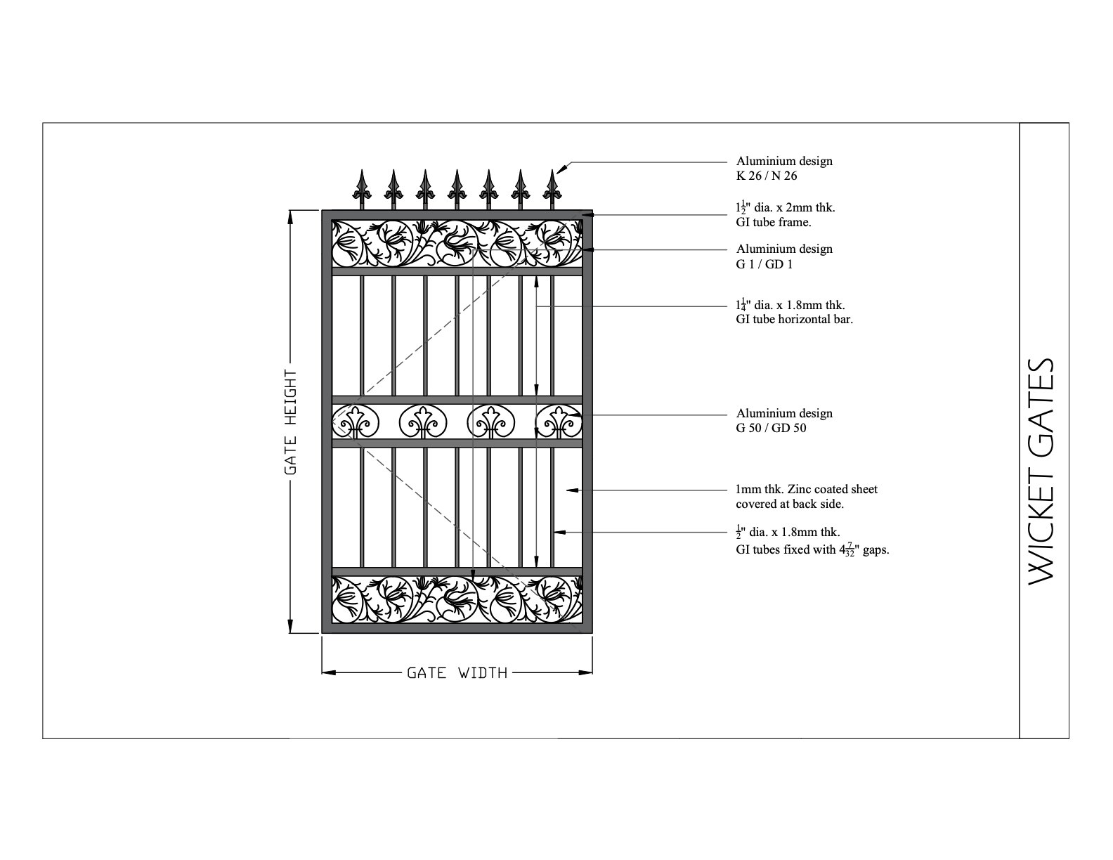 Wicket Gates - Three Sinha