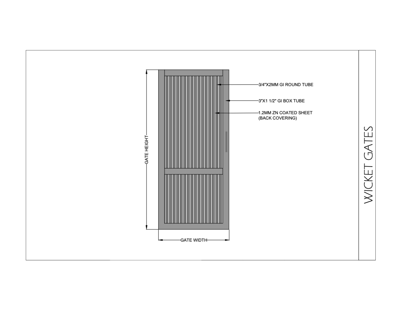 Wicket Gates - Three Sinha